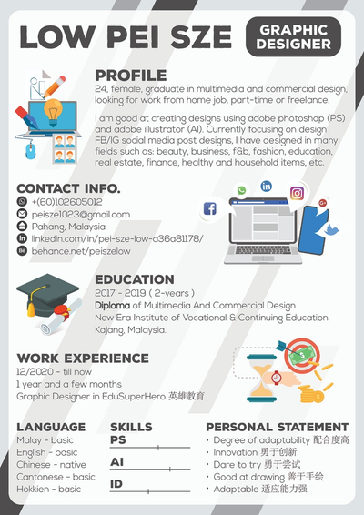 Resume of Low Pei Sze - Artmeet