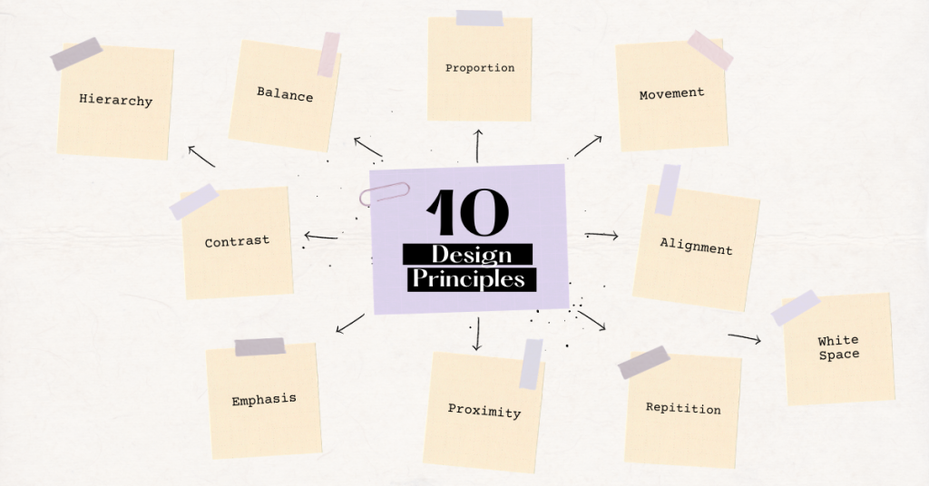 10 Design Principles Designers Must Know Like A Professional - Artmeet ...