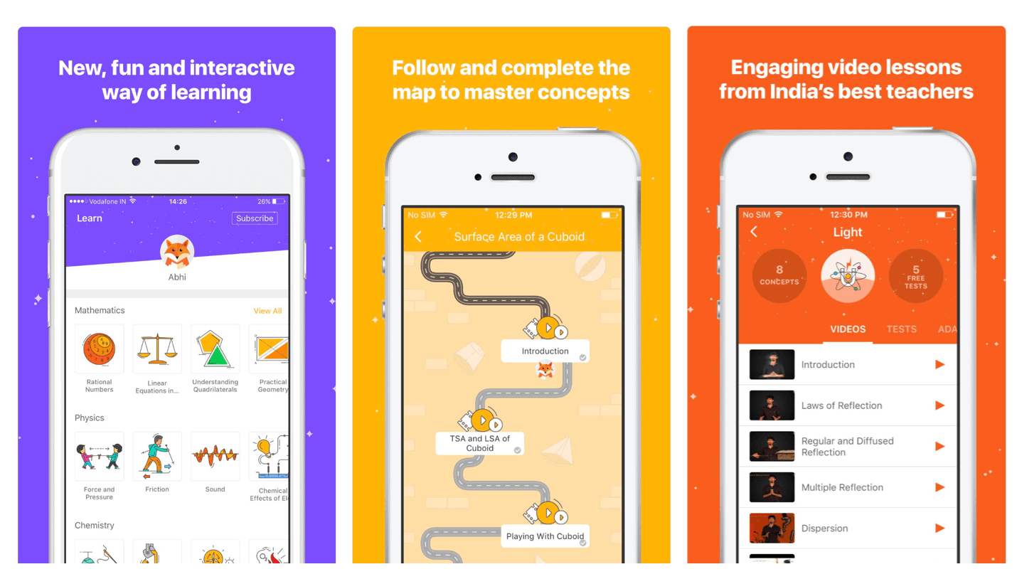 7 Awesome App Design Ideas to Inspire You - Artmeet Malaysia | Blog