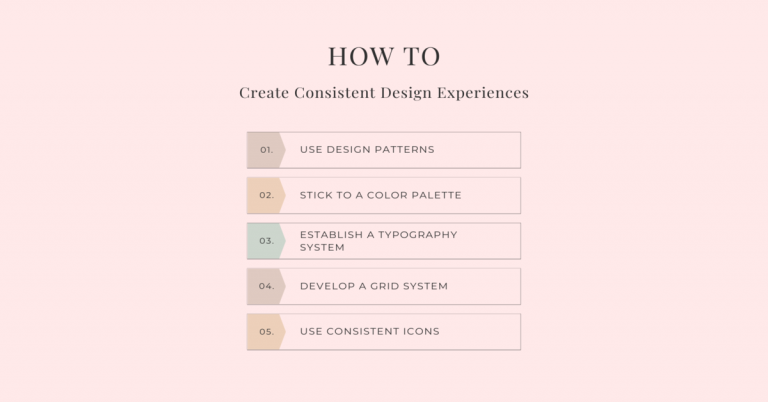 How to Create Consistent Design Experiences - Artmeet Malaysia | Blog